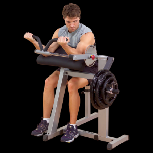 Plate Loaded Series – Shah Sports